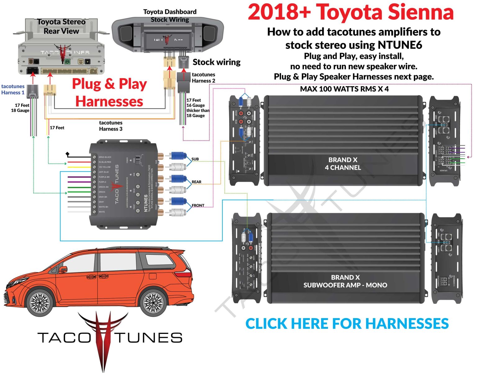 2018+ Toyota Sienna Add amplifiers to factory stereo Plug & Play ...