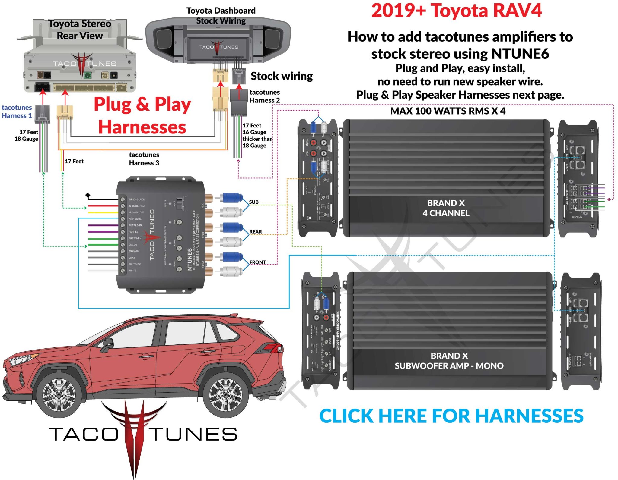 2019+ Toyota RAV4 Add amplifiers to factory stereo Plug & Play Harness ...